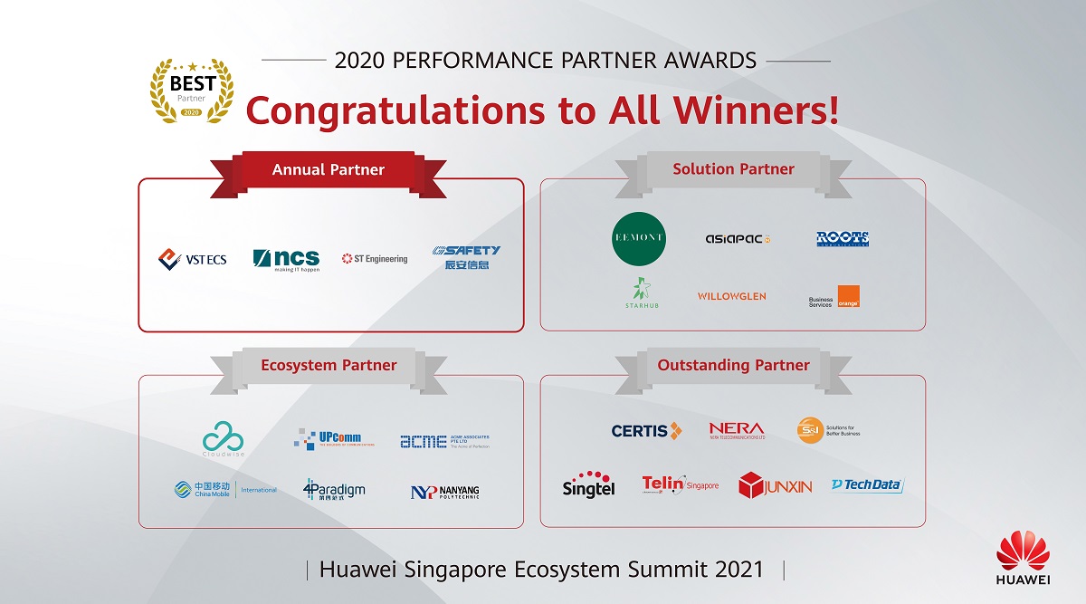 Huawei Ecosystem Summit 2021 aims to help businesses transform with growth