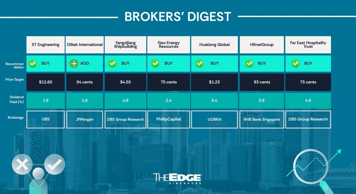 Broker's Digest: Huationg, Geo Energy, ST Engineering, Oiltek, Yangzijiang