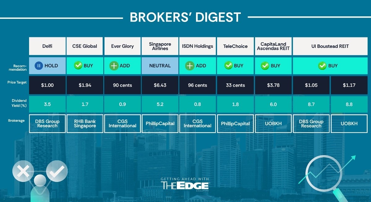 Broker's Digest: Delfi, CSE Global, Ever Glory, SIA, ISDN, TeleChoice ...