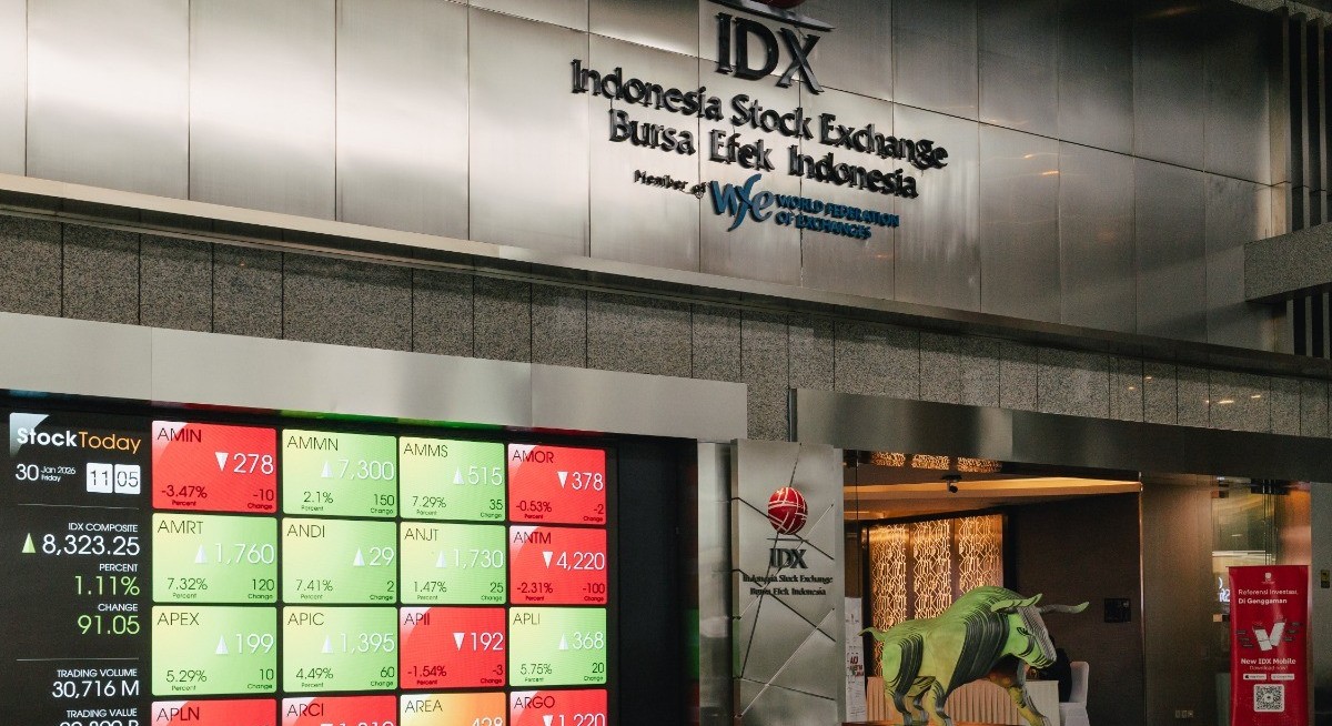 MSCI delays Indonesia’s market status review until November